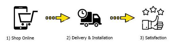 Industrial Racking & Storage Rack Solutions in Singapore